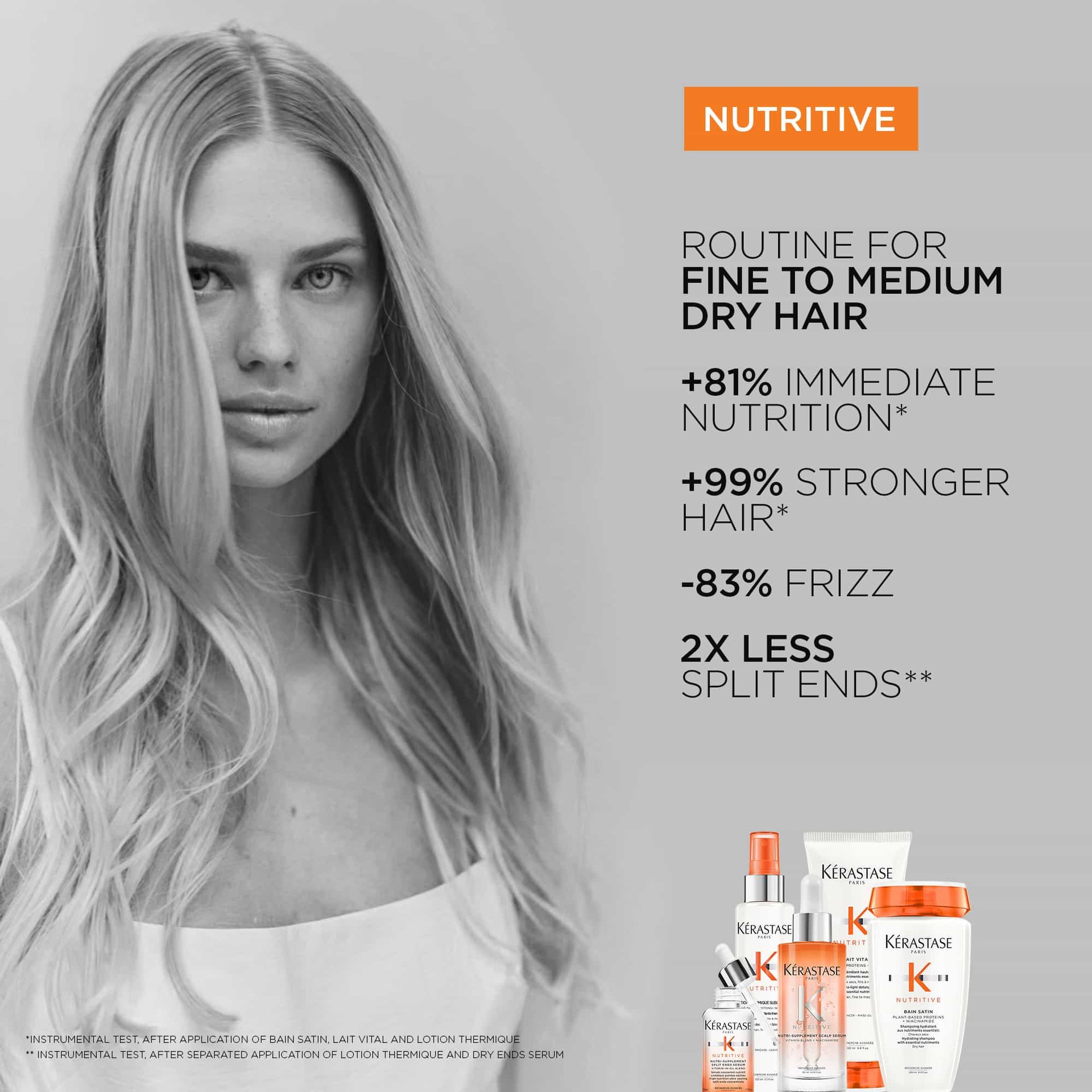Nutri-Supplement Split Ends Serum l Nutritive l Kérastase